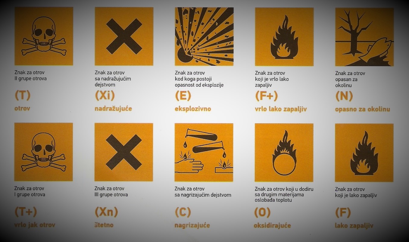 Važni savjeti građanima - dodir sa hemikalijama uvijek opasan, najčešće ...